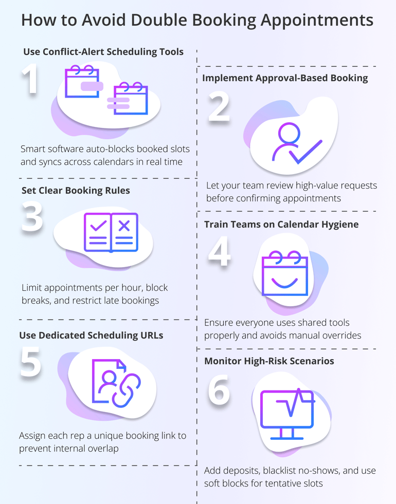 Double Booking: The Ultimate Guide for Smart Scheduling
